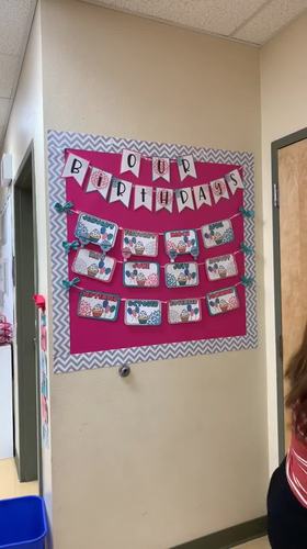 Birthday Bulletin Board | Classroom Decor | Blooming Blossoming Flower ...