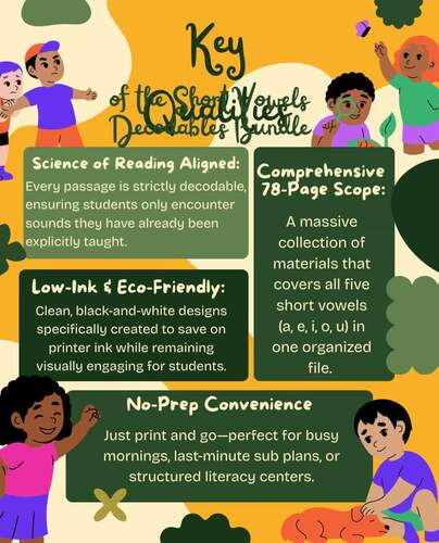Short Vowel Decodable Passages Bundle K-1 | Phonics Worksheets Bundle ...