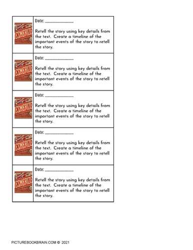 Mesmerized by Mara Rockliff Lesson Plan and Google Activities | TPT