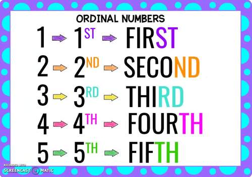 Ordinal Numbers Boom Cards™ Distance Learning Monsters by Creating 4 ESL