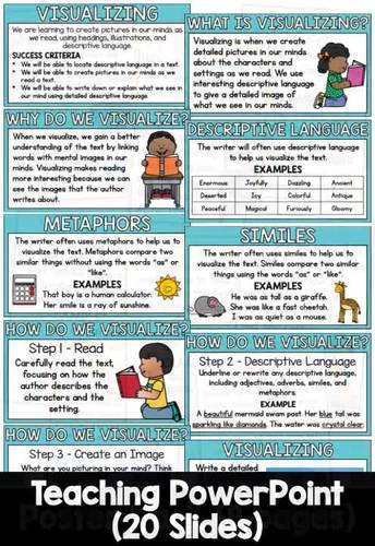 Visualizing (Visualising) - Reading Comprehension Bundle | TpT