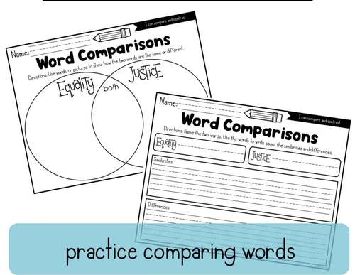 MLK Jr. NO PREP Kindergarten and First Activity Pack (with Research ...