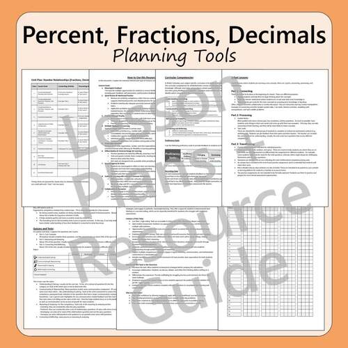Percents Fractions Decimals + Financial Literacy | Full Unit Bundle ...