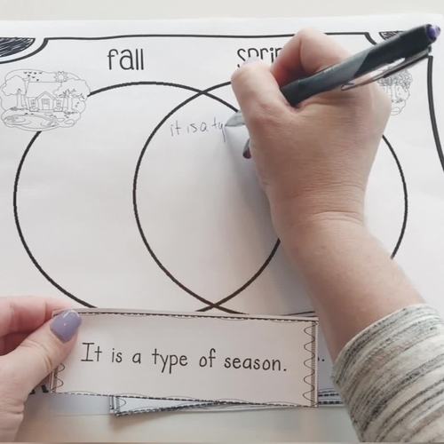 [DIAGRAM] Logic Venn Diagram Practice - MYDIAGRAM.ONLINE