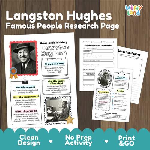 Langston Hughes Research Project | Black History Month & Poetry Activity