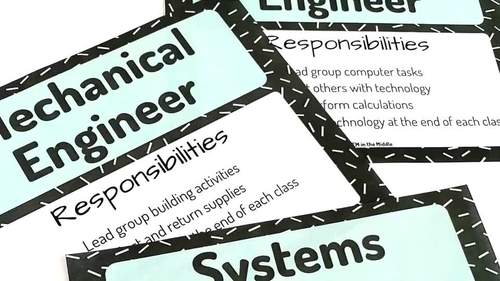 STEM Group Roles | Classroom Management | Teamwork Lessons | Cooperation