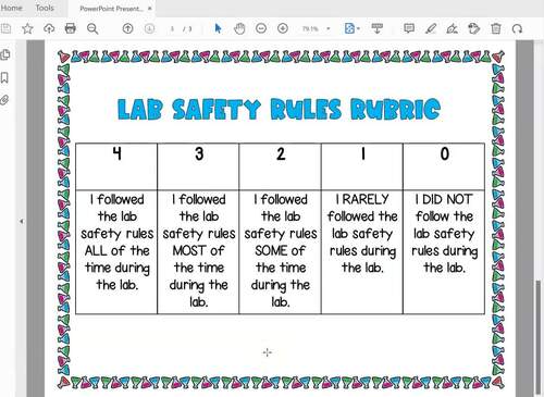 Science Experiment Rubrics - Blank Grading Sheet - Middle School