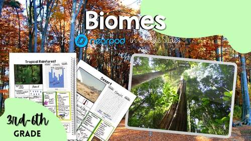 Earth's Biomes (Ecosystems) for Nearpod in Google Slides | Interactive ...