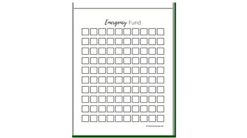 Emergency Fund Tracker Chart Printable PDF by Mom Money Map | TPT