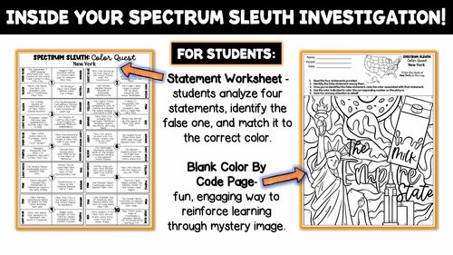New York Color by Code | Spectrum Sleuth Geography, History, State Symbols