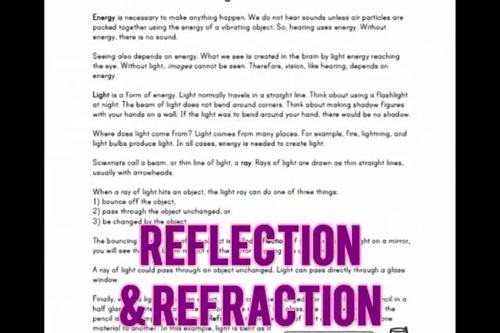 Physical Science Comprehension: Light, Heat, Electricity, Magnetism ...