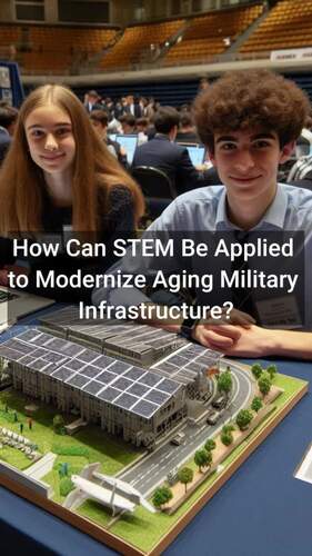 STEM Fair Project in Defense | Future-Ready Bases | No Prep STEM Challenges