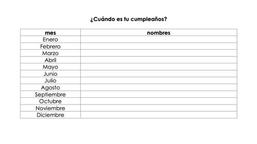 CI Beginning Spanish Lessons/Course by Real Life Language | TpT