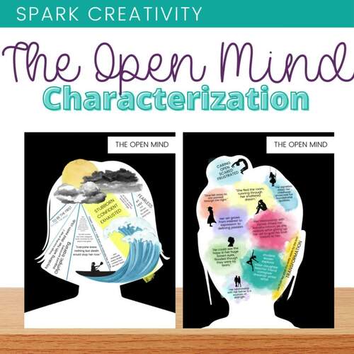 The Open Mind - Character Analysis Project, Novel Study Activity for ...