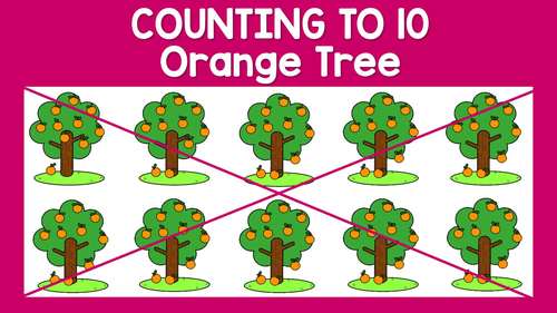 Animated GIFs Math Counting Oranges 1 to 10 Number Sense | TPT