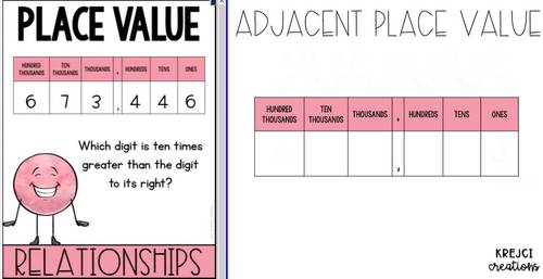 4th Grade Place Value, Addition, and Subtraction Unit - Games and ...