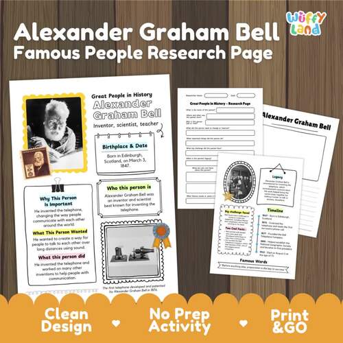 Alexander Graham Bell Research Project | Famous Inventors Biography ...