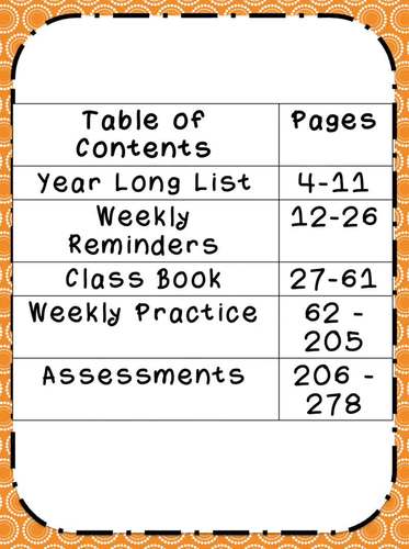 Bible Verse Activities Memory Year Long Curriculum for First Grade