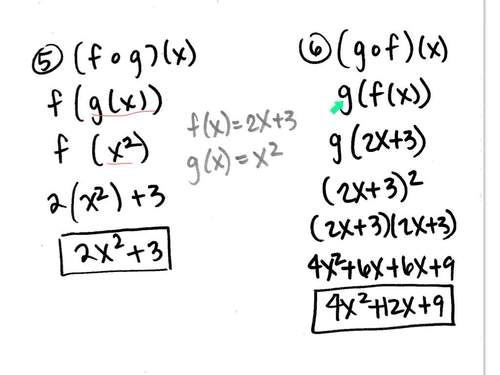 Video: Function Operations (Algebra 2/PreCalculus) by Elli S | TpT
