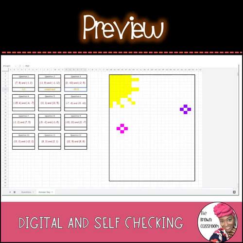 Finding the Slope of Two Points Digital Activity by the Brown Classroom