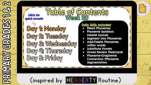 Phonological and Phonemic Awareness Heggerty Weeks 17-20 Yellow Book Bundle