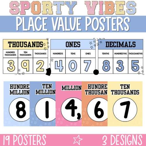 Pastel Place Value Posters, Place Value Wall Display, Sporty Varsity ...