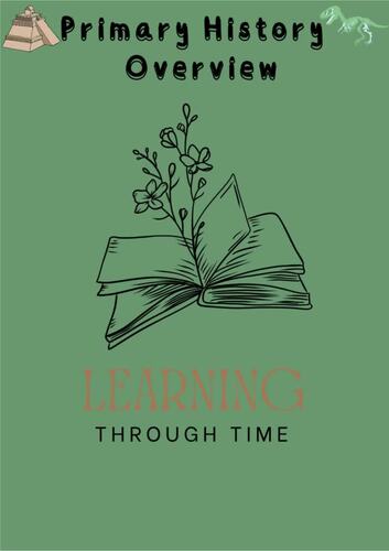 Primary History Curriculum Progression Map UK by Learning Through Time UK