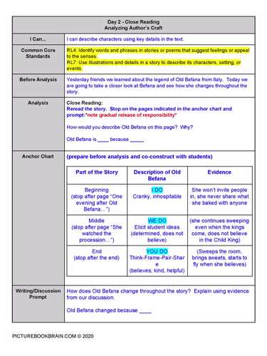 The Legend of Old Befana by Tomie dePaola Lesson Plan and Google Activities