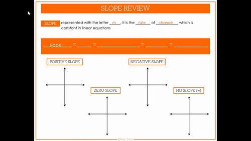 Geometry PowerPoint | Proving Quadrilaterals DISTANCE LEARNING by Kacie ...