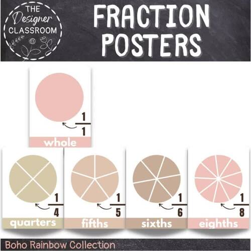 Fraction Posters | Boho Rainbow Classroom Decor by The Designer Classroom