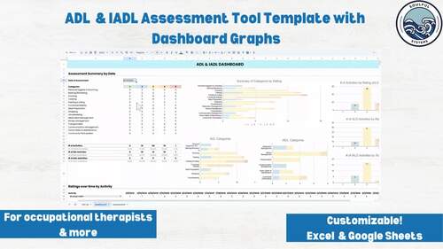 ADL and IADL Assessment Tool Template, adl ot assessment, adl charting ...