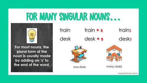 Plural Noun Rules Bundle - Mini Lesson Google, PPT, PDF, Worksheet and ...