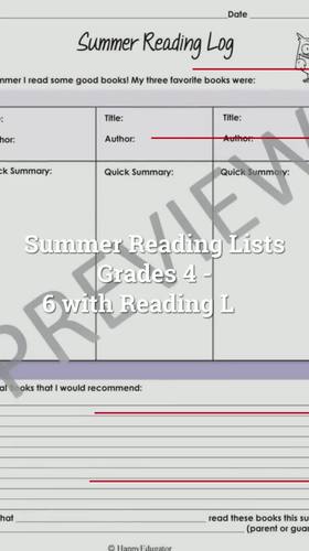 Summer Recommended Reading Lists Grades 4 - 6 w/ Reading Log Digital ...