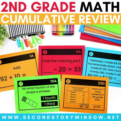 2nd Grade Math Cumulative Review Editable Google Slides Activity End of ...