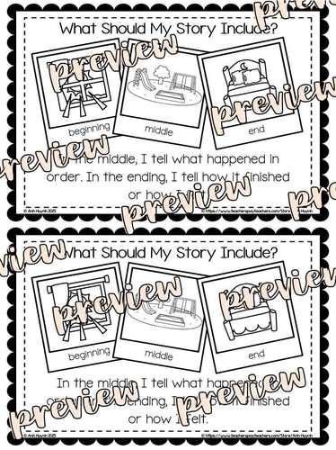 Personal Narrative Writing Unit & Mini Book | Writing Process Posters