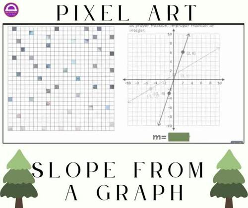 Finding Slope from a Graph Pixel Art Winter Math Self Checking Digital ...