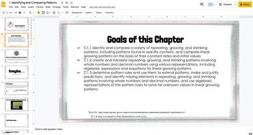 Grade 7 Ontario Math Curriculum | Patterns & Equations | Google Slides ...