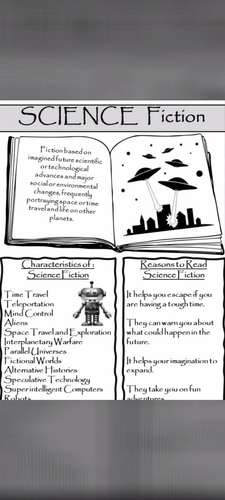 SCIENCE FICTION Genre Study by Hannah's Reading Room | TPT
