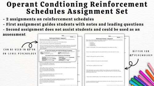 Operant Conditioning Reinforcement Schedules - AP ® Psychology Learning ...