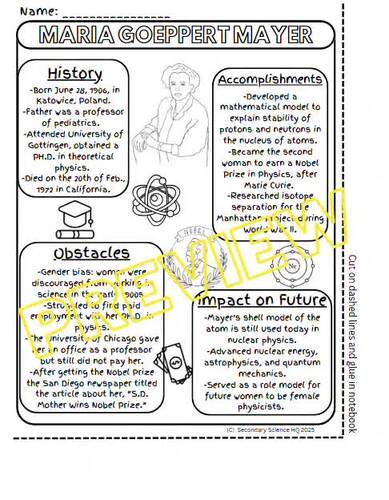 Maria Goeppert Mayer Doodle Notes | Women in STEM | Famous Scientists ...
