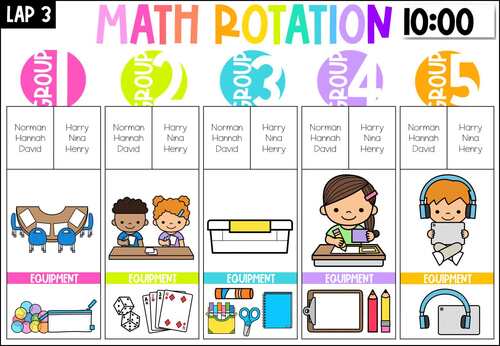 Editable Visual Math Rotation & Centre Slides with Timers I Classroom ...