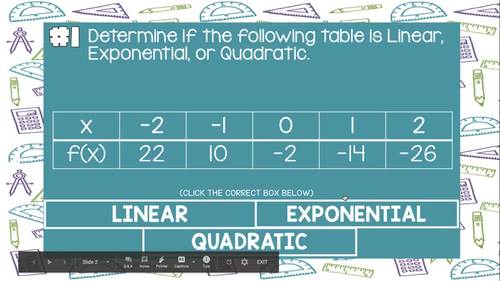 Digital Linear Exponential and Quadratic Tables Interactive Slides