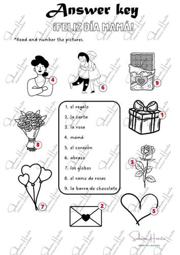 Mother's Day Vocabulary in Spanish l Actividades del Día de la Madre en ...