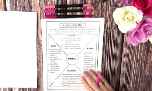 Middle School Manners Mind Map Template –SEL Social Skills & Etiquette ...