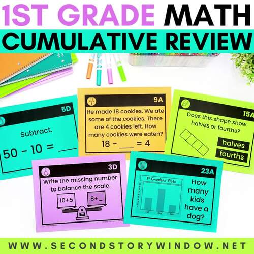 1st Grade Math Cumulative Review Editable Google Slides End of Year ...