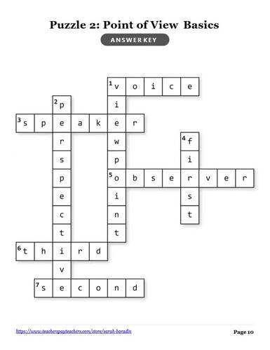 Point of View & Author's Purpose English ELA Crossword Puzzle With Word ...