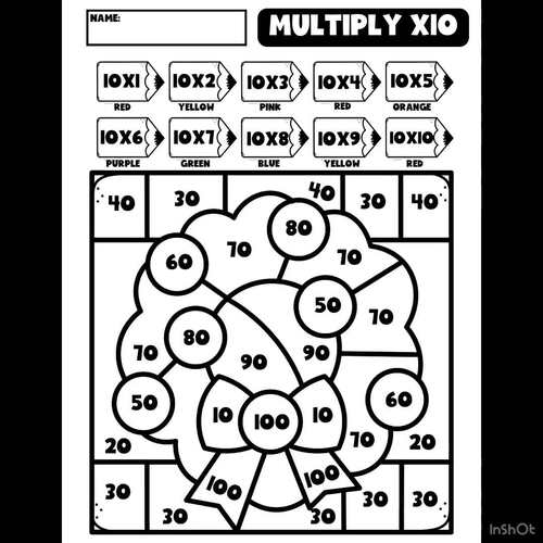 Multiplication Facts Holiday Color-by-Skill Worksheets | 2s, 5s, 10s