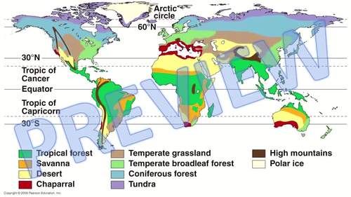 AP Environmental Science Terrestrial Biomes Interactive & Animated ...