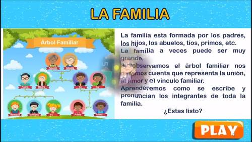 Juego: Miembros de la Familia (Ruleta) by Miviq | TPT