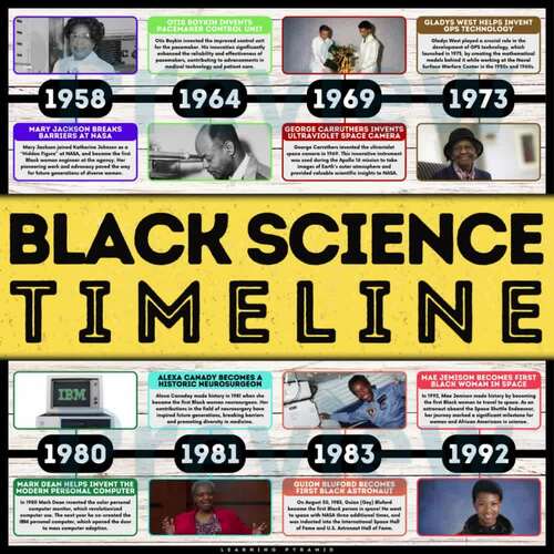Black Science History Timeline Posters | Black Scientists STEM Research ...